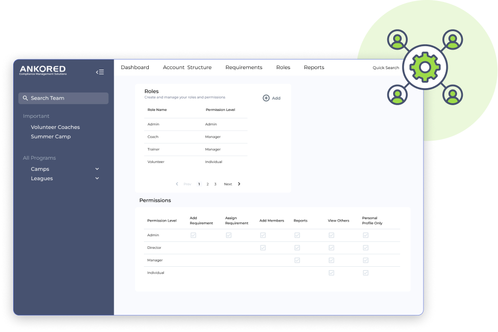 Ankored | Easy, Automated Compliance for Youth Sports